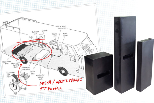 Fresh & Waste Tanks – ttplastics